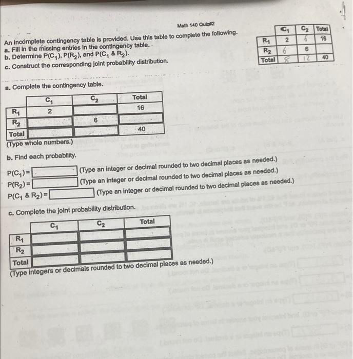 Solved An Incomplete contingency table is provided. Use this | Chegg.com