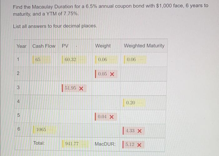 Solved Find the Macaulay Duration for a 6.5% annual coupon | Chegg.com