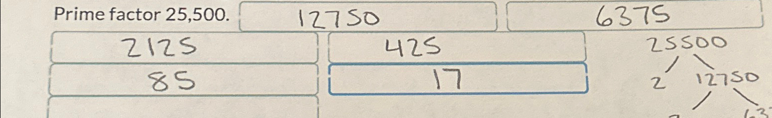 Solved Fine the prime factor of 25,500 | Chegg.com