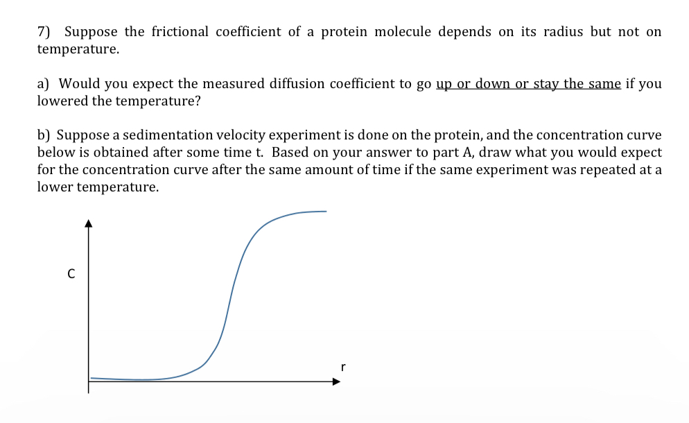Solved Suppose the frictional coefficient of a protein | Chegg.com
