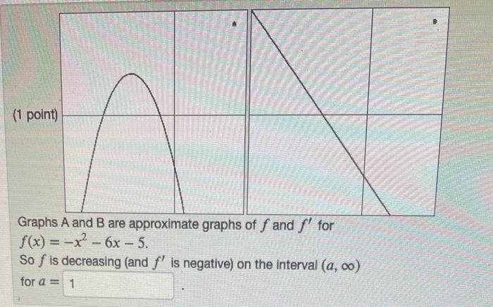 Solved + Tte) yr) (1 point) The graphs above are approximate | Chegg.com