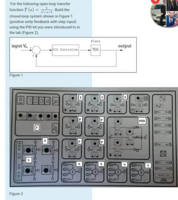 Solved For the following open-loop transfer function T(s)= | Chegg.com