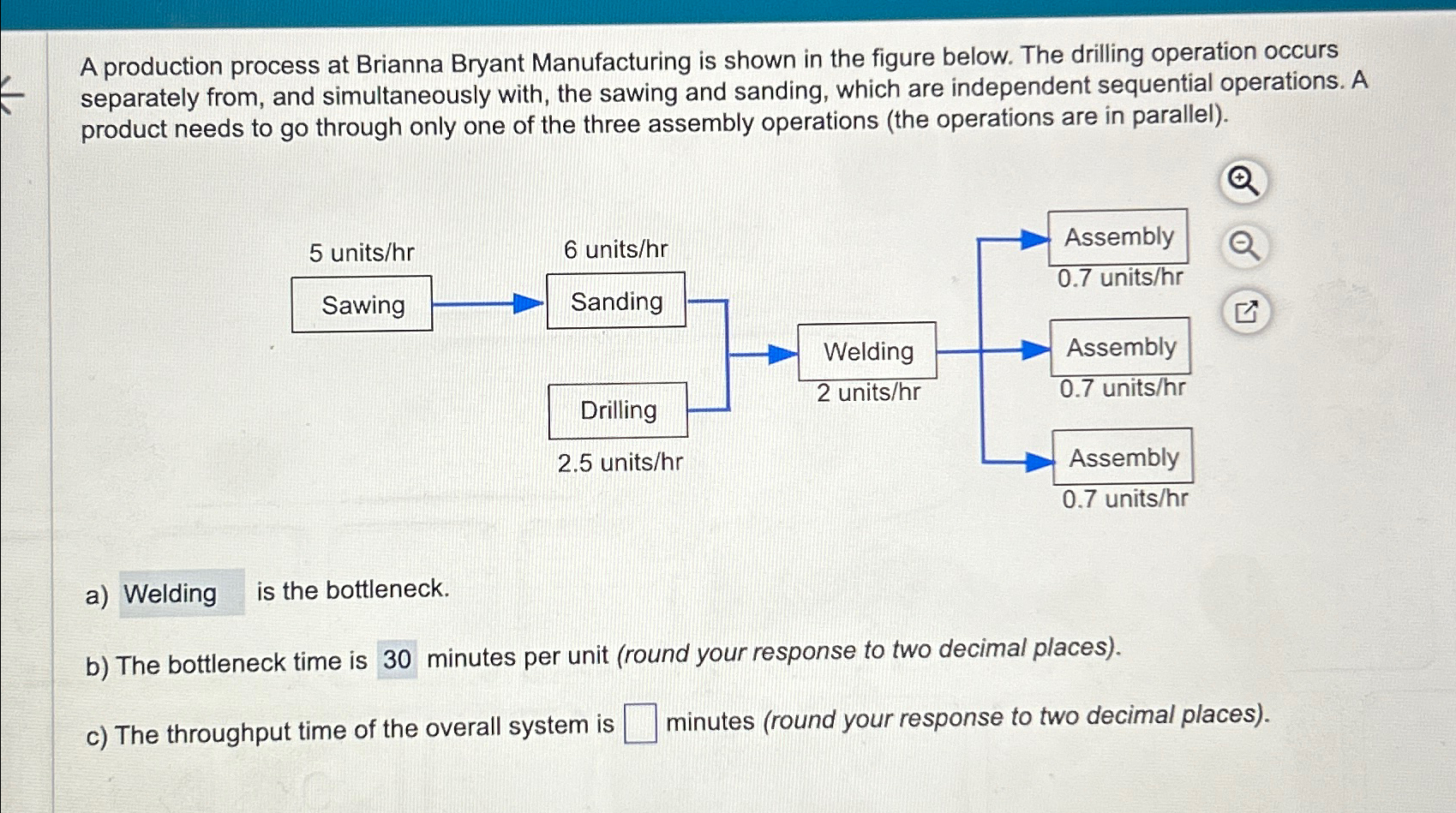 Solved A production process at Brianna Bryant Manufacturing | Chegg.com
