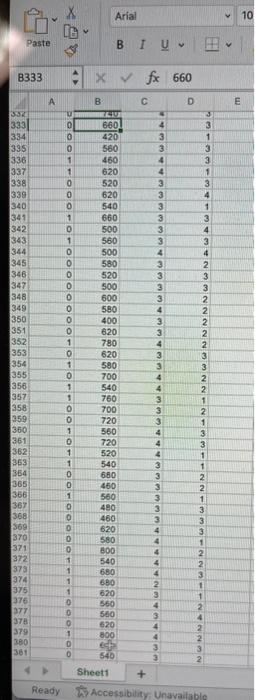 Solved (a) Estimate an LPM in Excel (using OLS) to analyze | Chegg.com