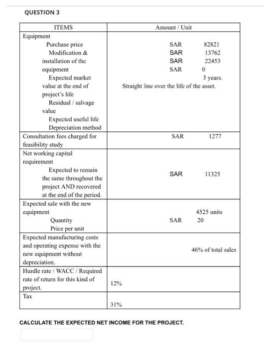 Solved QUESTION 3 CALCULATE THE EXPECTED NET INCOME FOR THE | Chegg.com