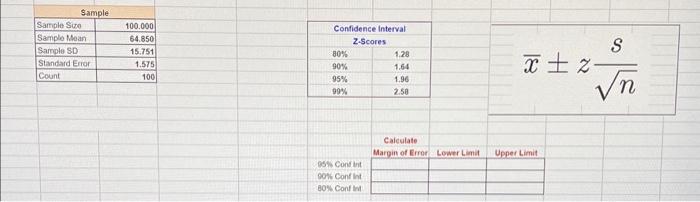 Solved Calculate Margin of Error, Lower Limit, Upper Limit, | Chegg.com