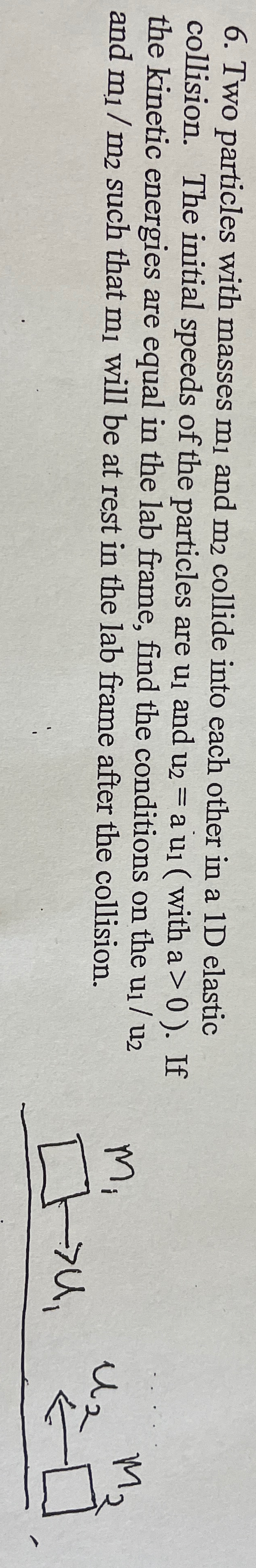 Solved Two particles with masses m1 ﻿and m2 ﻿collide into | Chegg.com