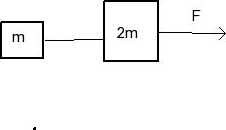 Solved Two boxes of masses m and 2m are connected by a rope. | Chegg.com