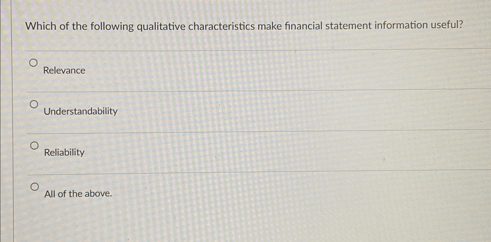 Which of the following qualitative characteristics | Chegg.com
