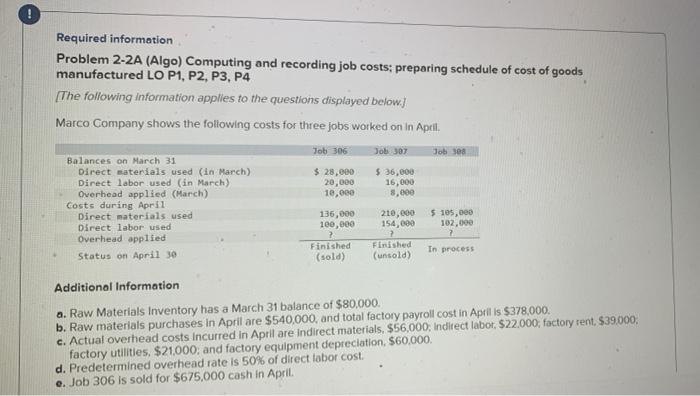 Solved Required information Problem 2-2A (Algo) Computing | Chegg.com