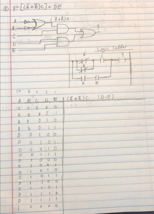 Solved i need help simulating these in logixpro PLC please | Chegg.com Solved i need help simulating these in logixpro PLC please | Chegg.com