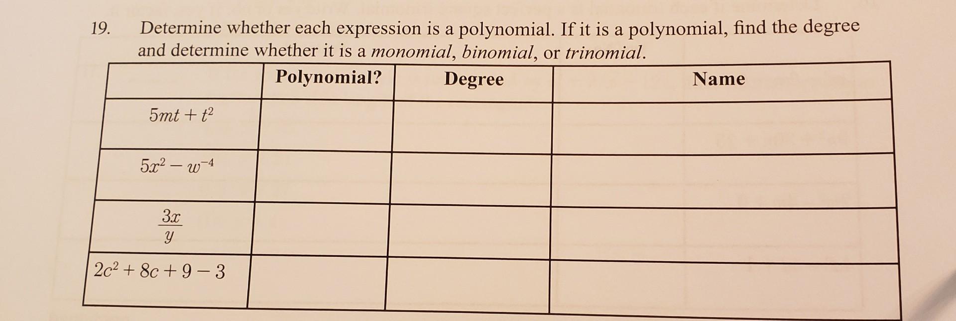 Solved 9. Determine whether each expression is a polynomial. | Chegg.com