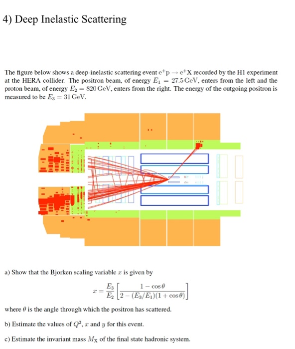 Solved 4) Deep Inelastic Scattering The figure below shows a | Chegg.com