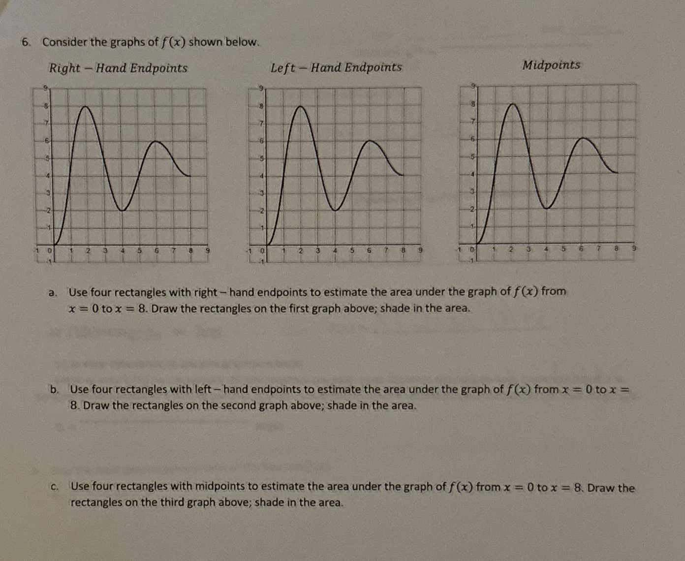 Solved Consider the graphs of f(x) ﻿shown below.Right - | Chegg.com