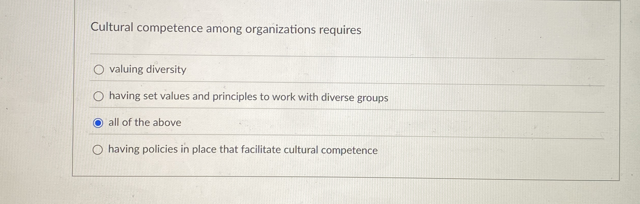 Solved Cultural competence among organizations | Chegg.com