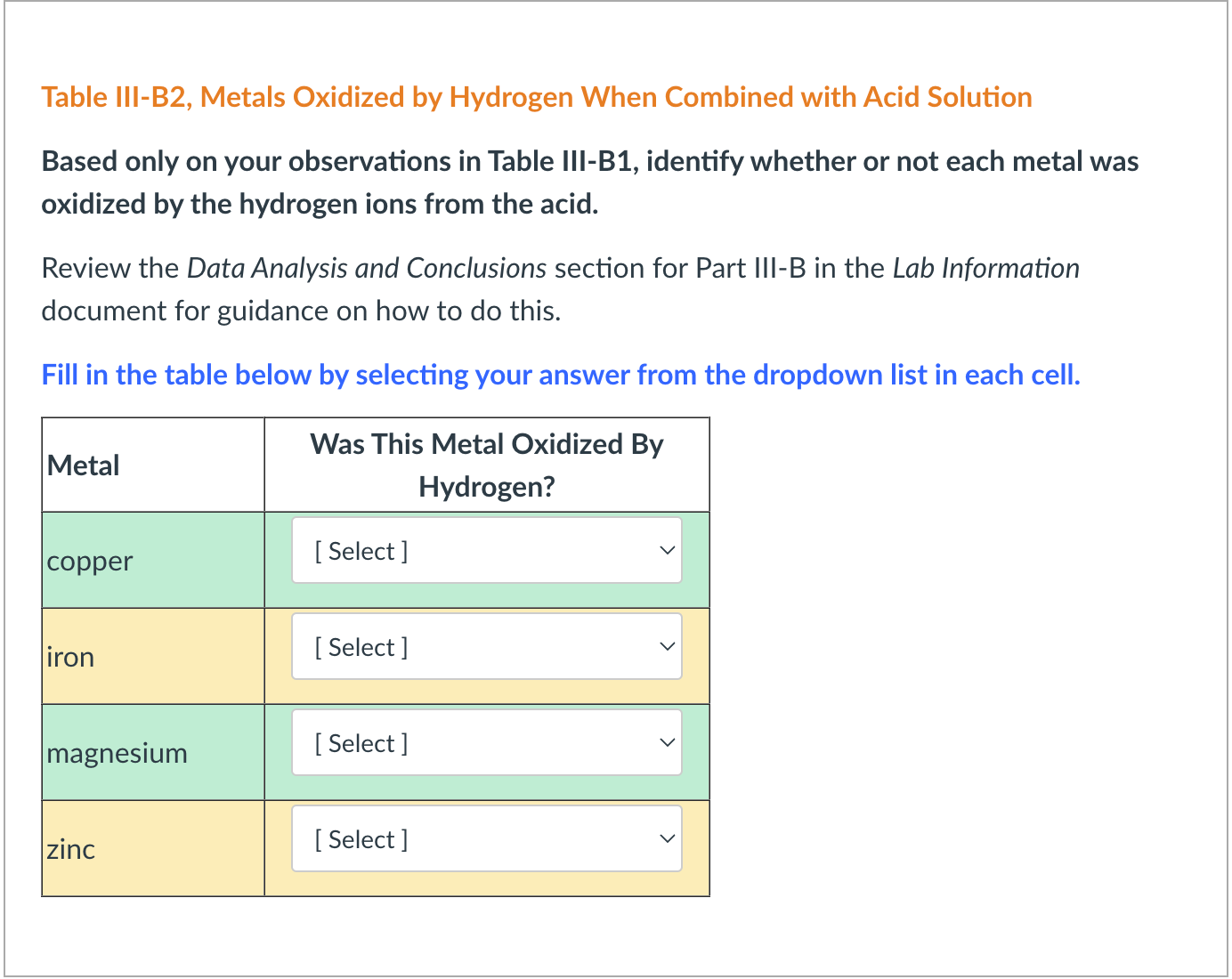 Solved Table III-B2, ﻿Metals Oxidized by Hydrogen When | Chegg.com