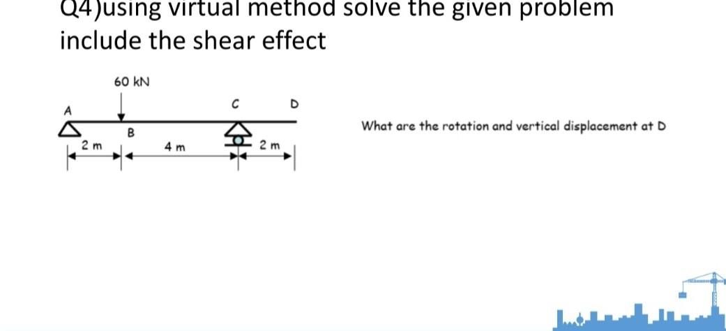 Solved Q4)using virtual method solve the given problem | Chegg.com