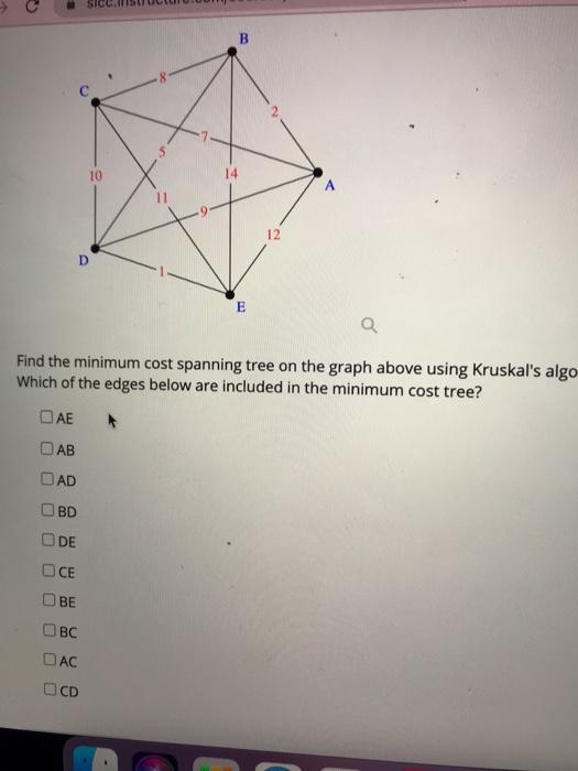 Solved B 10 14 12 D E Q Find the minimum cost spanning tree | Chegg.com