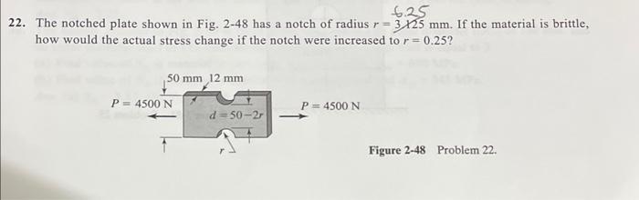 Solved 22. The notched plate shown in Fig. 2-48 has a notch | Chegg.com