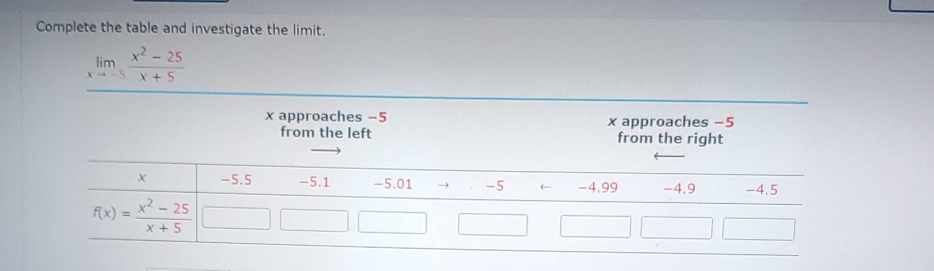 Solved Complete the table and investigate the limit. | Chegg.com