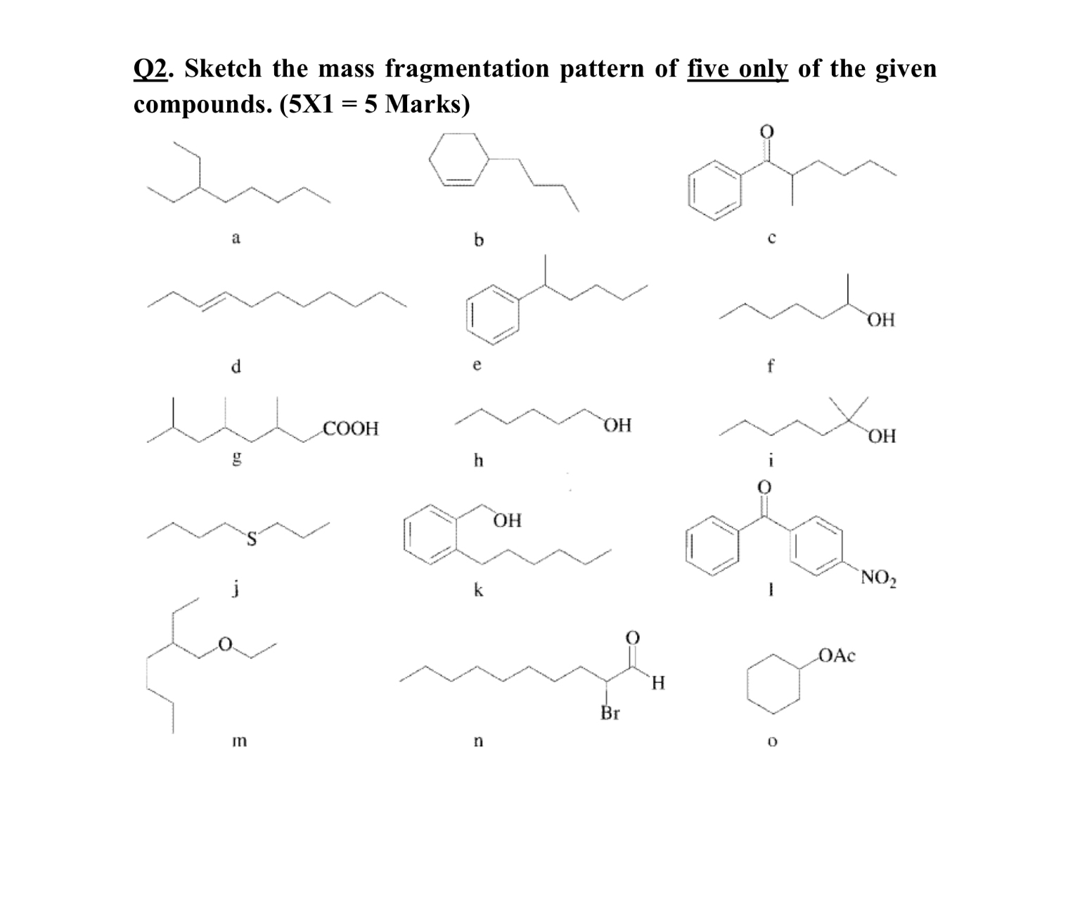 Solved Q2. ﻿Sketch the mass fragmentation pattern of five | Chegg.com