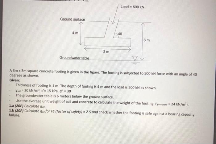Solved A 3 m×3 m square concrete footing is given in the | Chegg.com