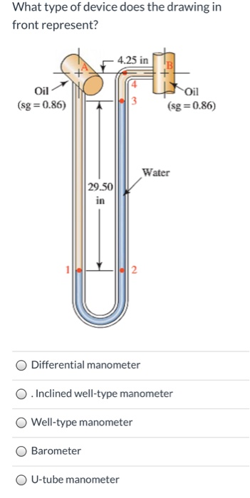 Solved Which of the following is true about the flows | Chegg.com