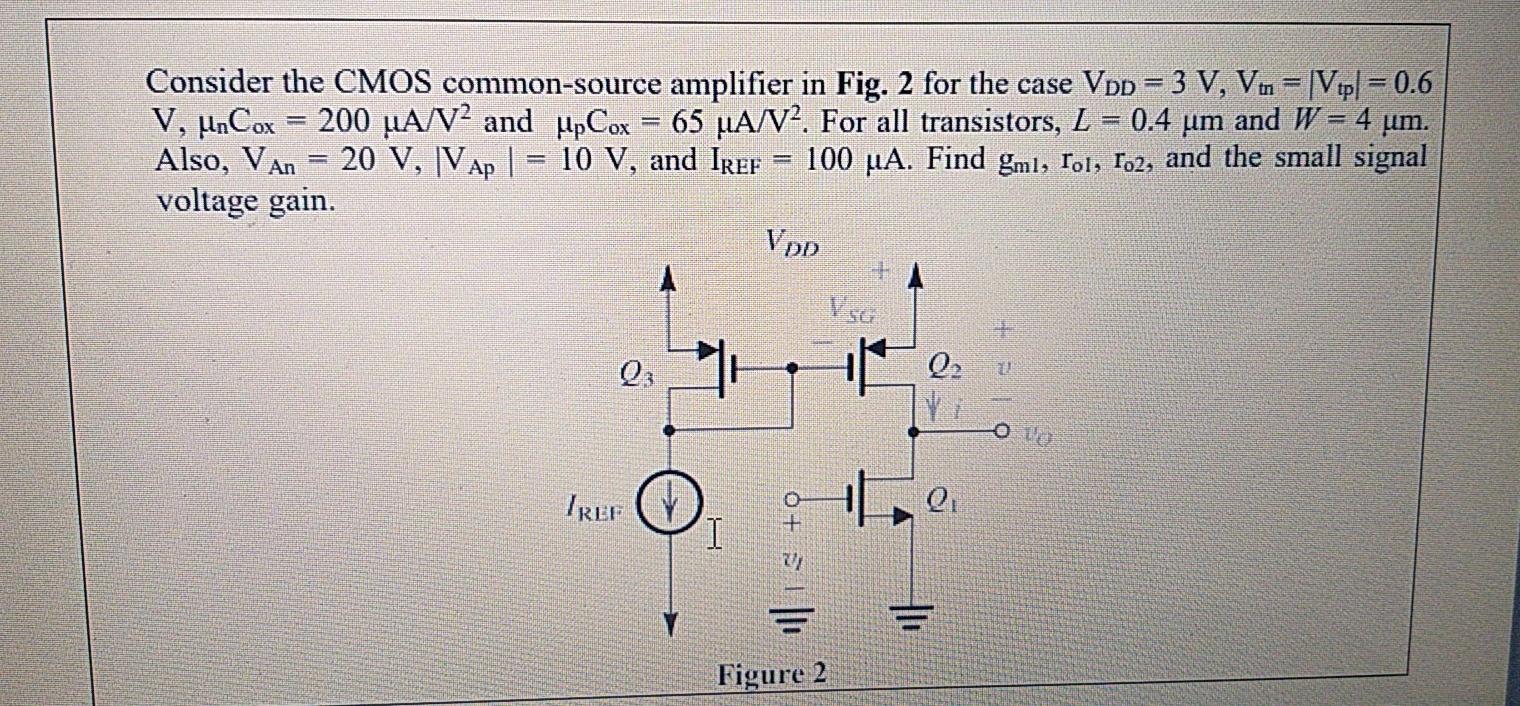 Solved Consider the CMOS common-source amplifier in Fig. 2 | Chegg.com