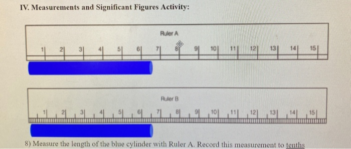 Solved IV. Measurements and Significant Figures Activity: | Chegg.com