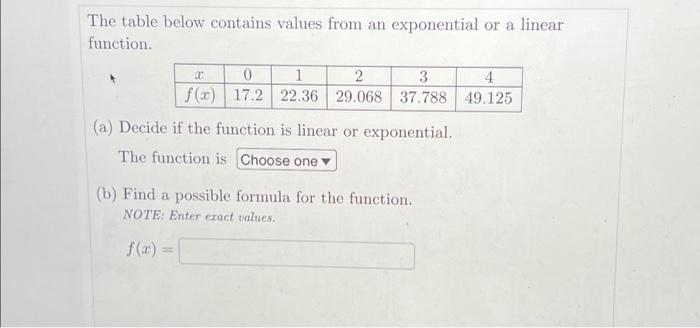 Solved The table below contains values from an exponential | Chegg.com