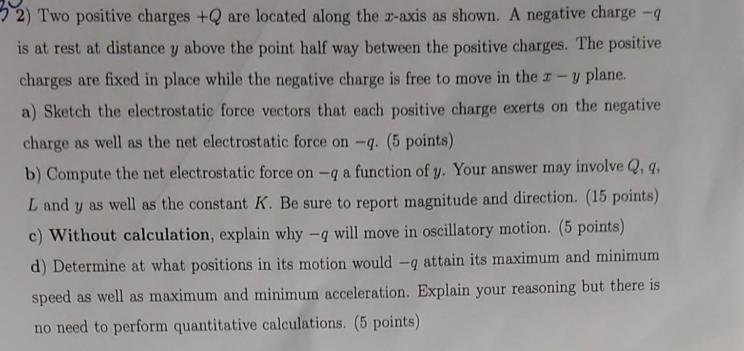 Solved 2) Two positive charges +Q are located along the | Chegg.com