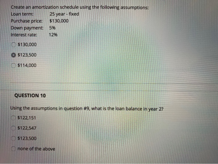 Solved Create an amortization schedule using the following | Chegg.com