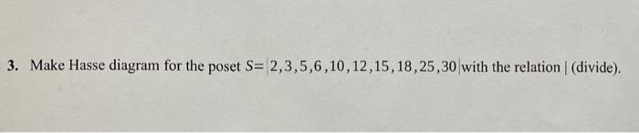 Solved 3. Make Hasse diagram for the poset | Chegg.com