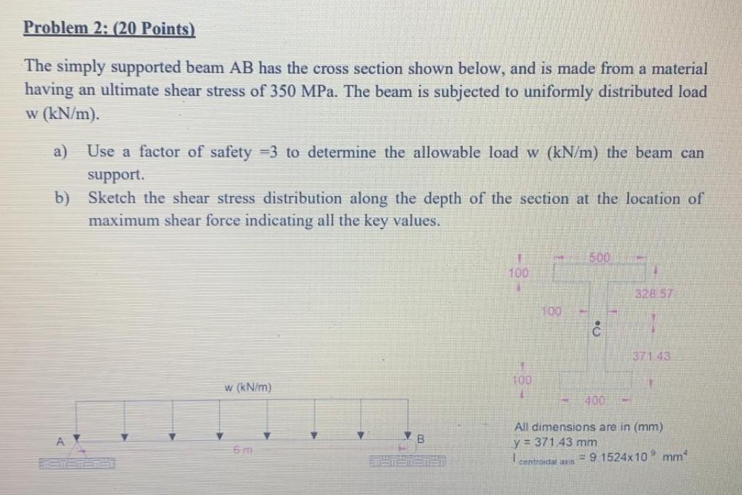 Solved Problem 2: (20 Points) The simply supported beam AB | Chegg.com