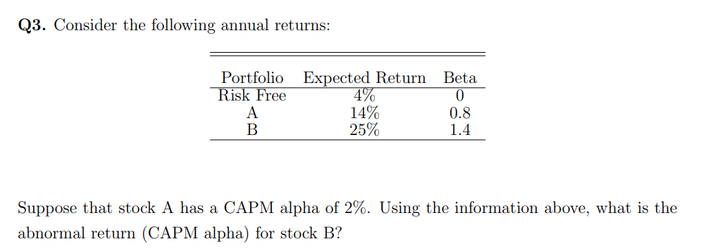 Solved Q3. ﻿Consider the following annual returns: Portfolio | Chegg.com