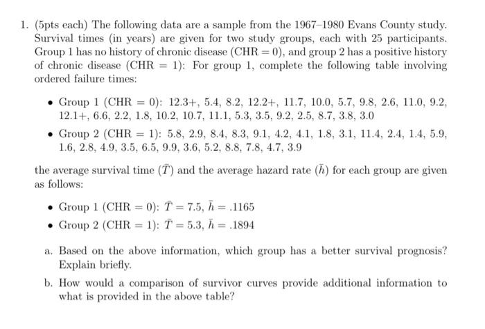 Solved 1. (5pts each) The following data are a sample from | Chegg.com