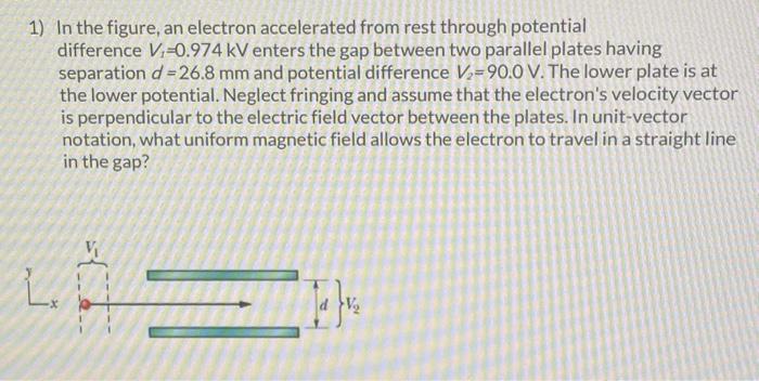 Solved 1) In the figure, an electron accelerated from rest | Chegg.com