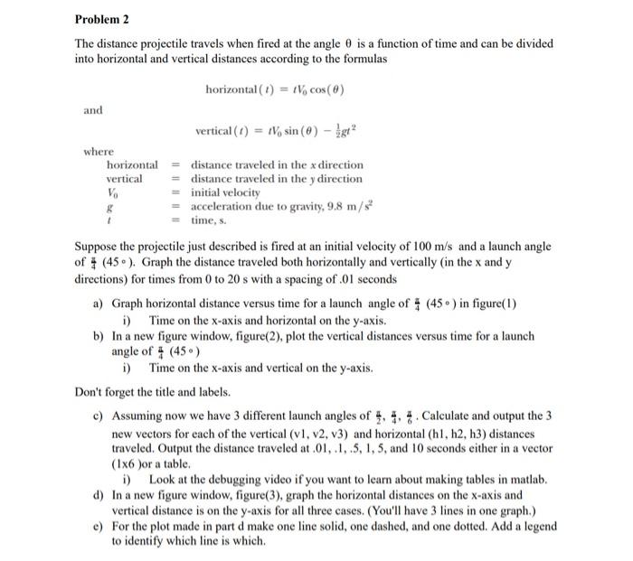 Solved Problem 2 The distance projectile travels when fired | Chegg.com