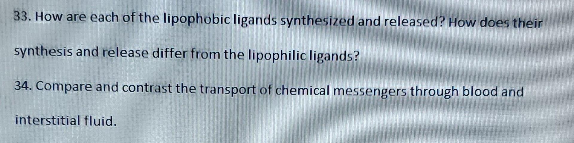 Solved 33. How are each of the lipophobic ligands | Chegg.com