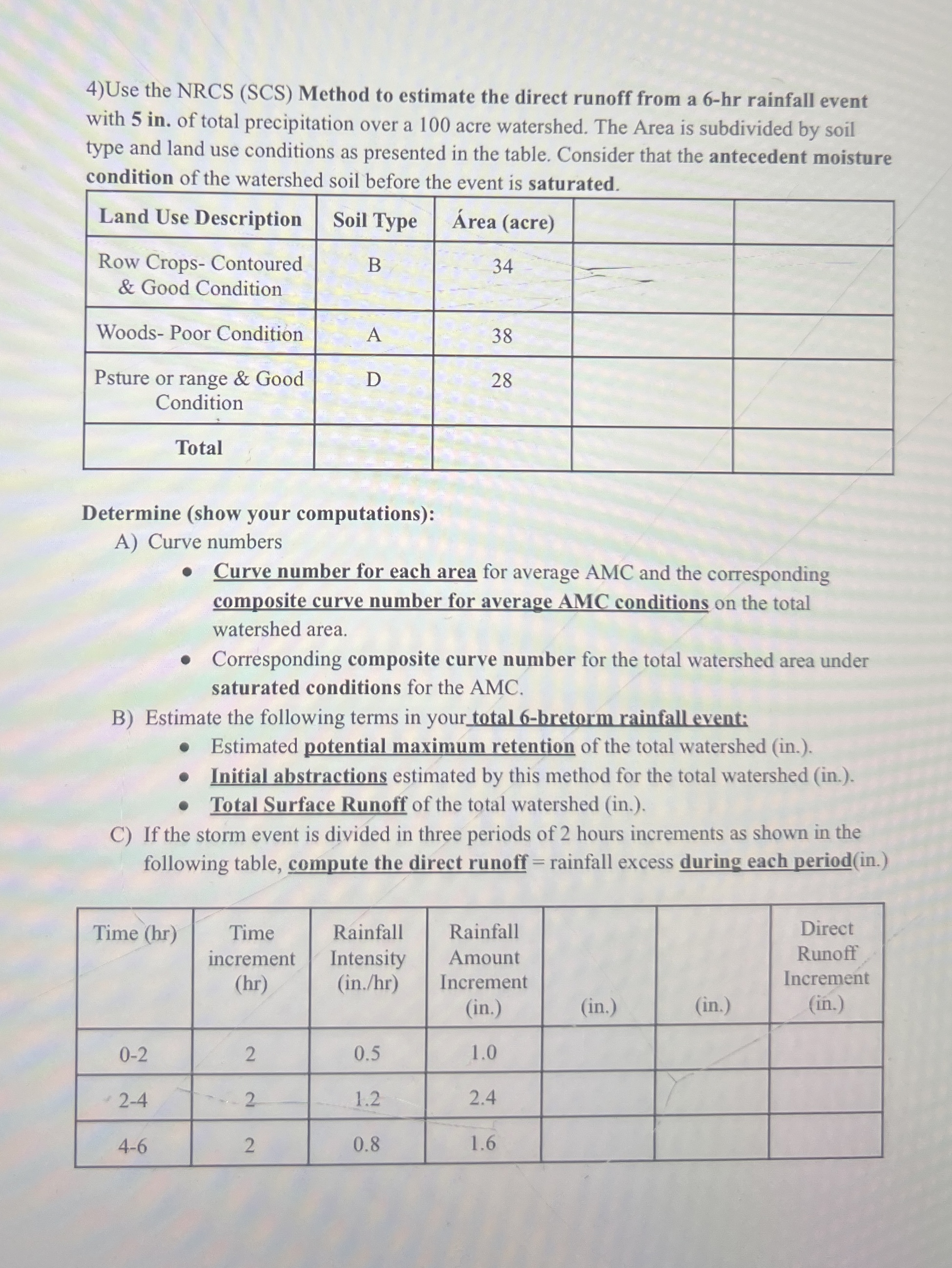 Solved Use the NRCS (SCS) ﻿Method to estimate the direct | Chegg.com