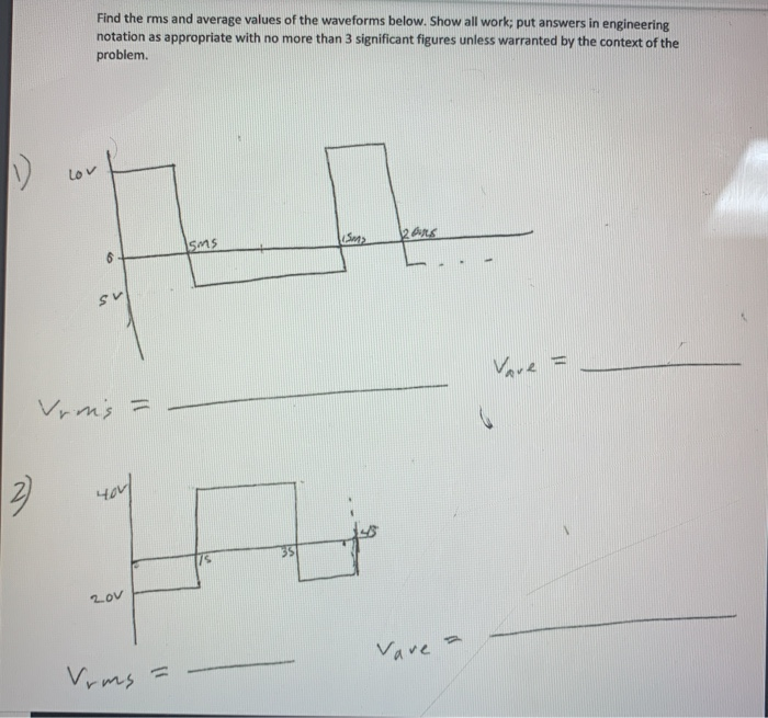 Solved Find the rms and average values kf the waveforms | Chegg.com