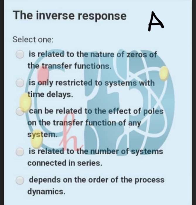 Solved The inverse response A Select one: is related to the | Chegg.com