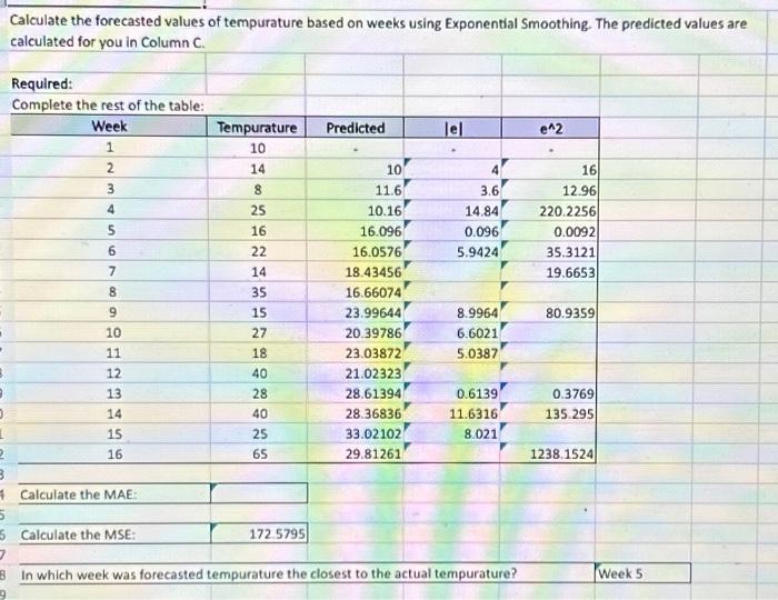 Solved Calculate the forecasted values of tempurature based | Chegg.com