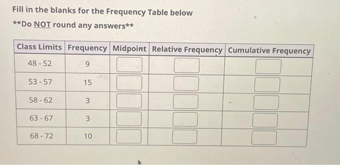 Fill in the blanks for the Frequency Table below **Do | Chegg.com