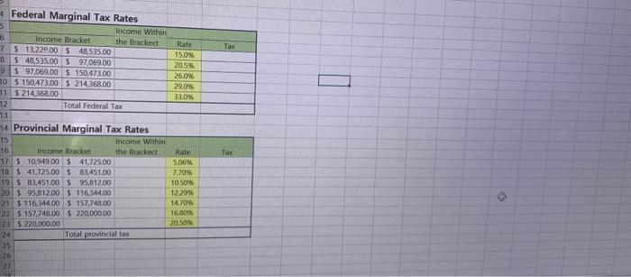 Solved Rate Тах Federal Marginal Tax Rates 3 Income within 6 | Chegg.com