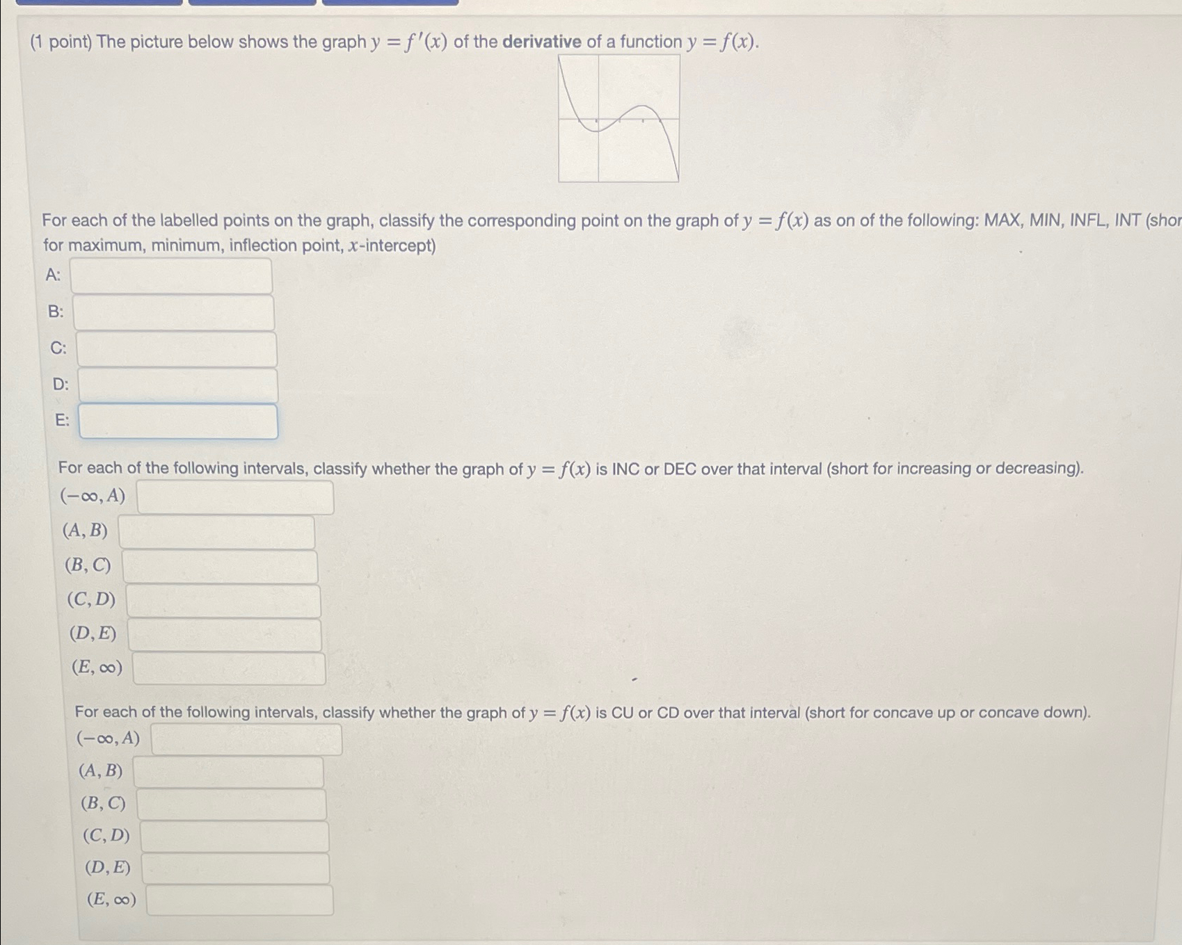 Solved (1 ﻿point) ﻿The picture below shows the graph y=f'(x) | Chegg.com