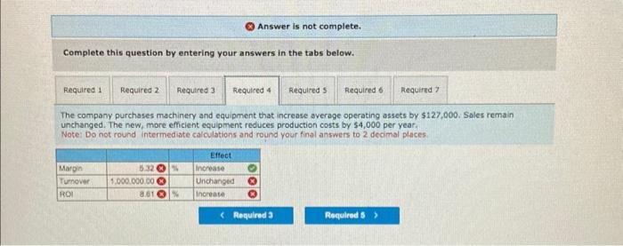 Solved ه Answer is not complete. Complete this question by | Chegg.com
