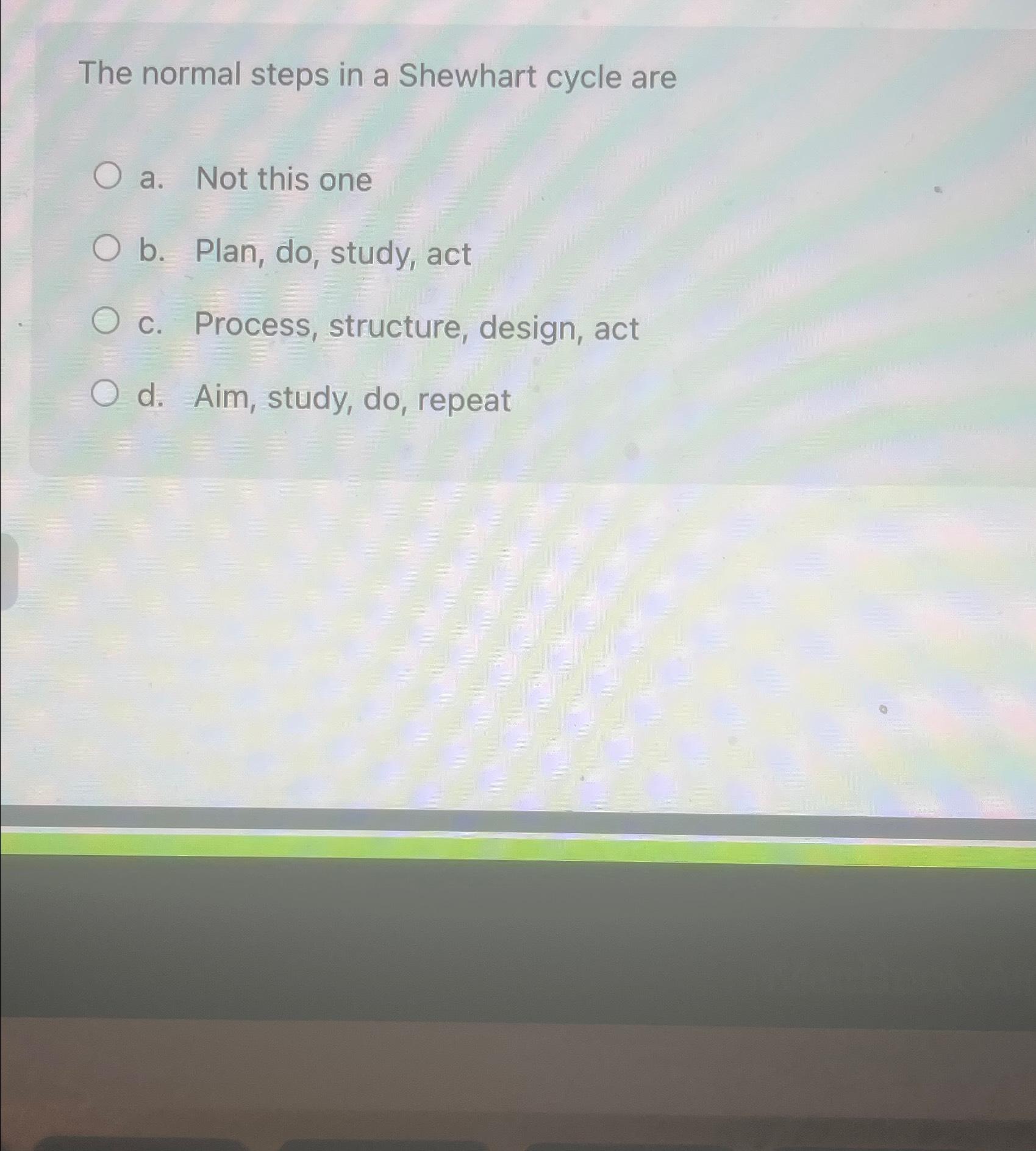 Solved The normal steps in a Shewhart cycle area. ﻿Not this | Chegg.com