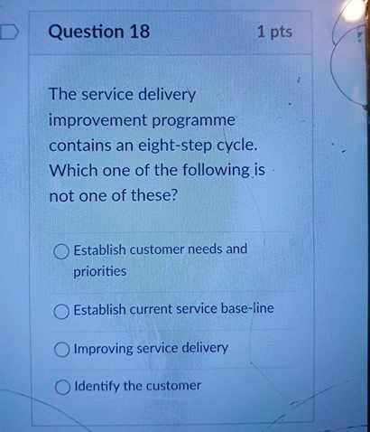 Solved Question 181 ﻿ptsThe service delivery improvement | Chegg.com