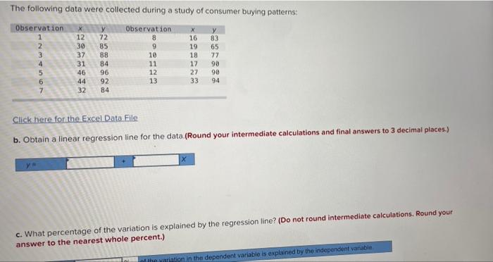 Solved The following data were collected during a study of | Chegg.com